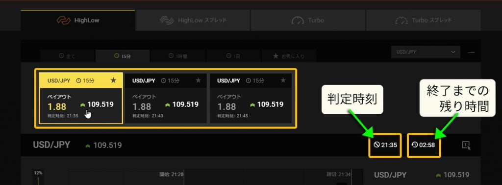HLMI Ltd（旧ハイローオーストラリア／HighLow）