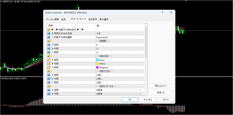 MACDと移動平均線を使ったサインツール - 【BLW】バイナリーオプション必勝法＆攻略実践日記 - 目指せ月収10万円